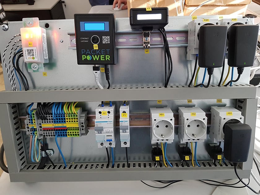 Unique Twist on Packet Power Product Training