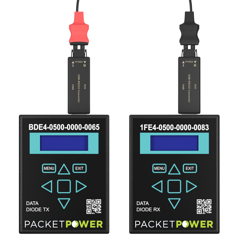 Data Diodes | Packet Power