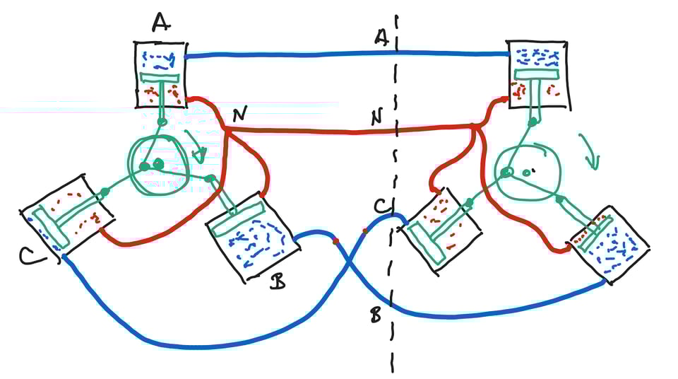 Three-Phase Power or the Magic of the Missing Neutral