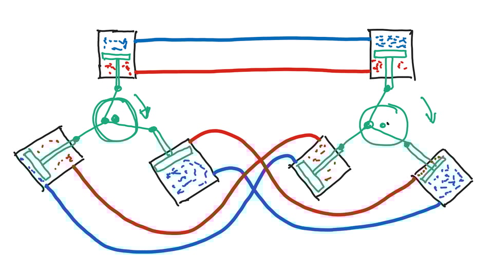 Three-Phase Power or the Magic of the Missing Neutral