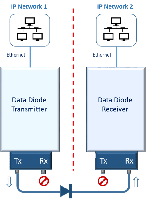 New Packet Power products deliver cost-effective, time-saving BCMS ...