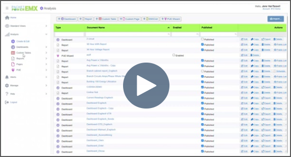 Wireless Power & Environmental Monitoring | Packet Power Products